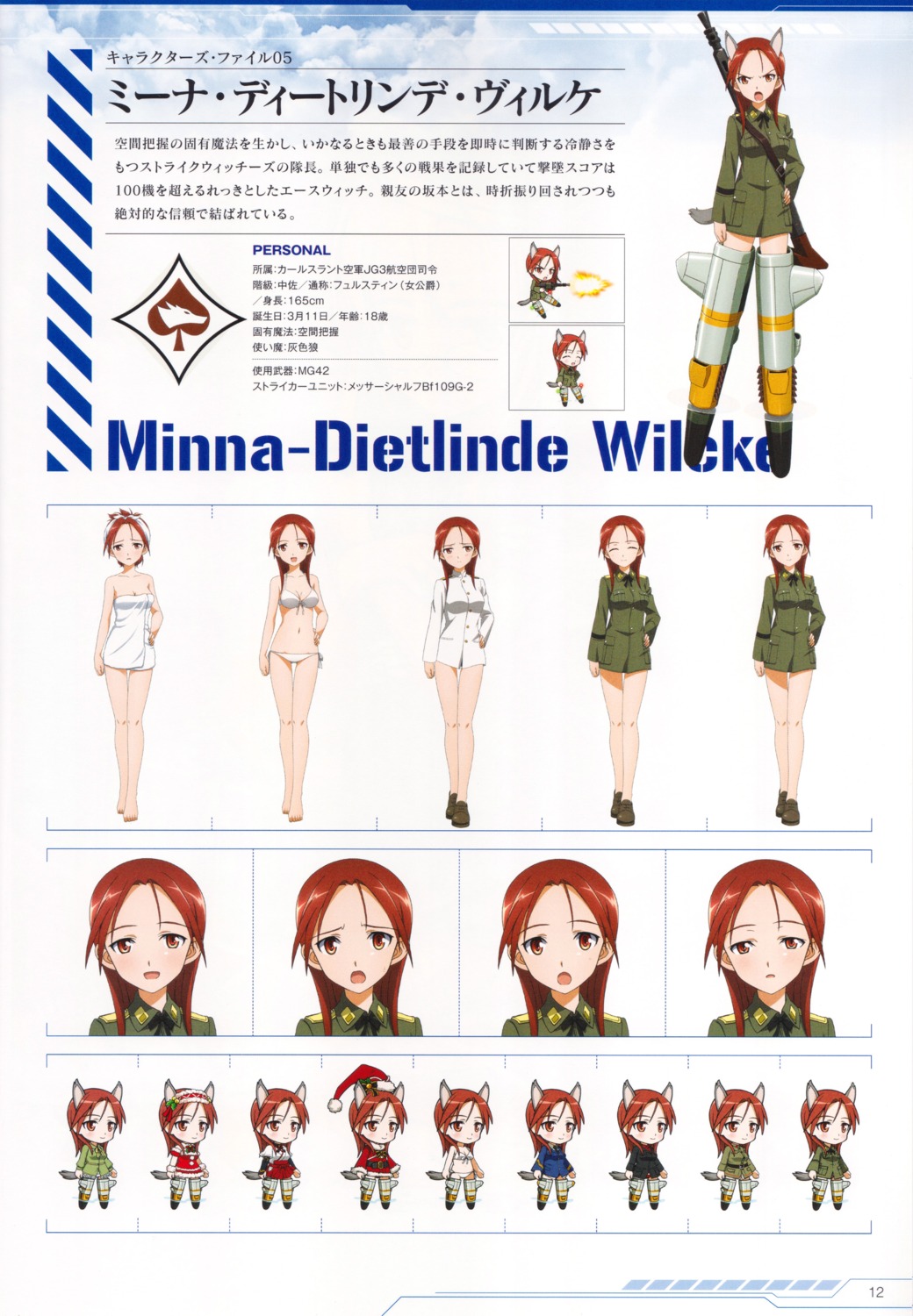 strike witches minna dietlinde wilcke animal ears chibi christmas expression gun profile page ...